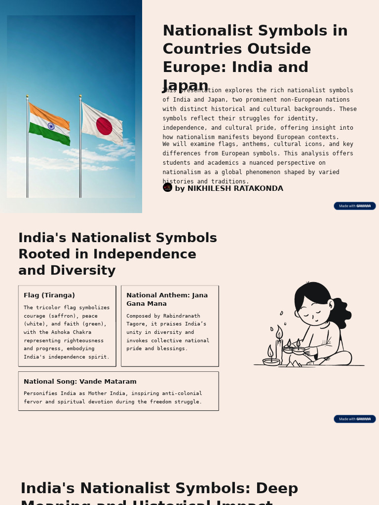Nationalist Symbols in Countries Outside Europe India and Japan | PDF ...