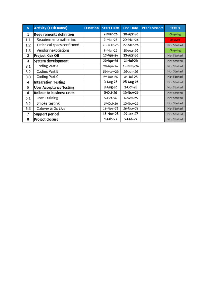 5 - PM+Course+Templates+Project+Schedule - Student | PDF