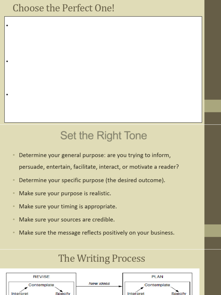 3x3 Process of Writing1!2!10 | PDF | Human Communication | Communication