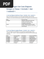 Perbedaan Include Dan Extend Pada Use Case Diagram | PDF