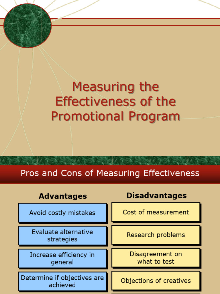 Lecture 11 - Measuring Advertising Effectiveness | PDF | Advertising | Cognition