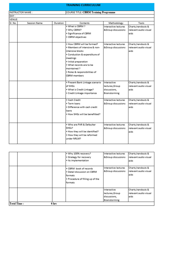 CBRM Training Curriculum Overview | PDF | Learning