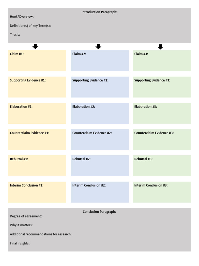 (2022-23) General Paper Essay Planning Template | PDF