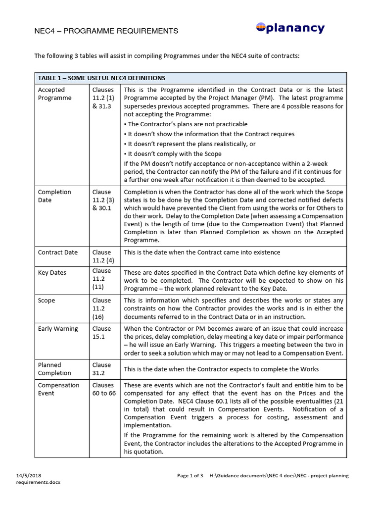 NEC4 Project Planning Requirements | PDF | Occupational Safety And Health | Business