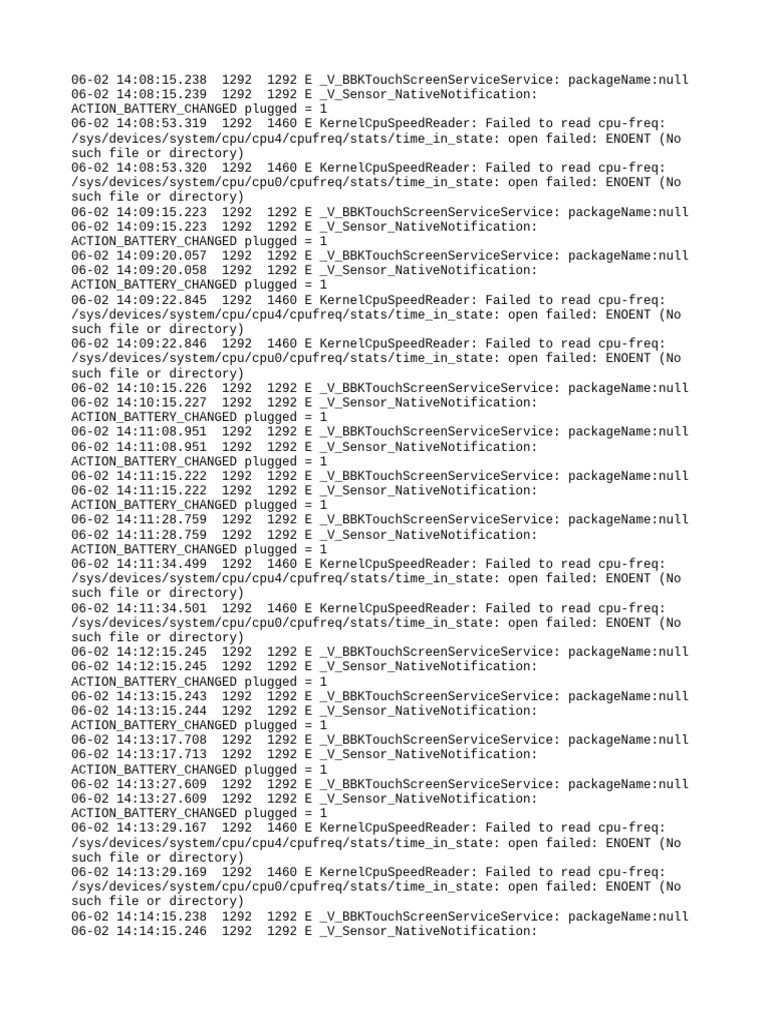 Log | PDF | Directory (Computing) | Directories