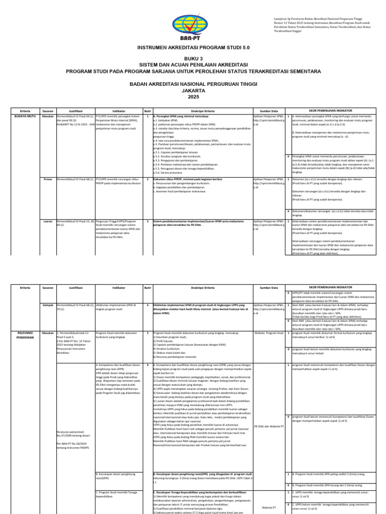 Akreditasi Prodi: Instrumen IAPS 5.0 | PDF