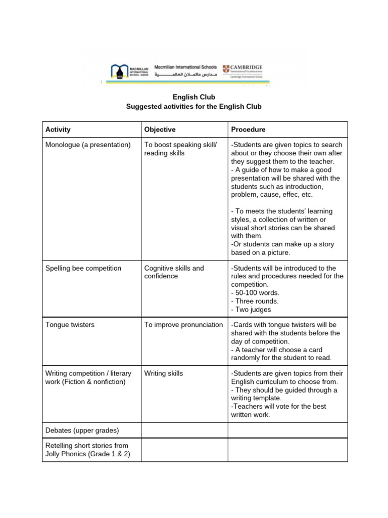 Engaging Activities for English Club | PDF | Human Communication | Learning