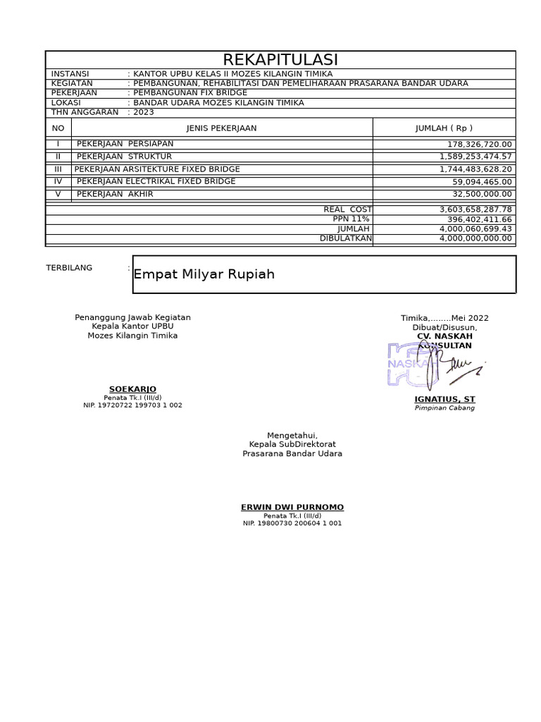 Rab Fix Bridge | PDF