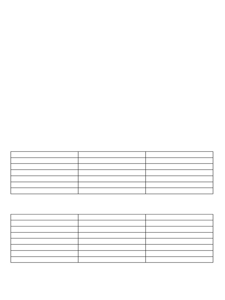 Inventory Systems Overview for Grade 11 | PDF