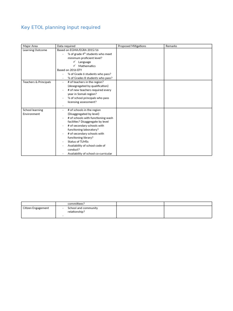Key Inputs for ETOL Planning Analysis | PDF