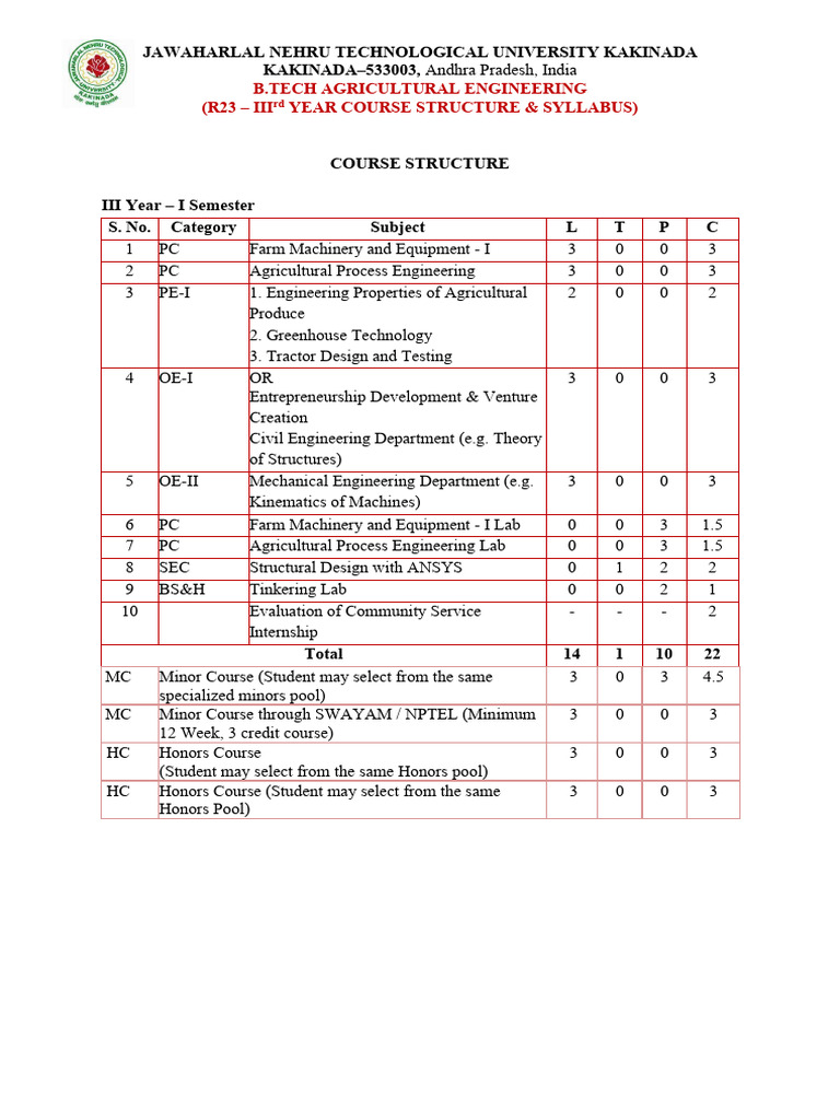 R23 3rd Year Agricultural Engineering | PDF | Mill (Grinding) | Viscoelasticity