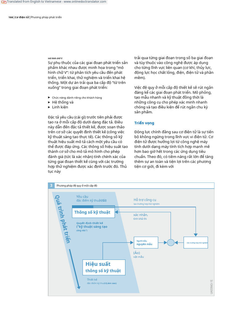 Doan 1 Dich - Phan Huu Son | PDF