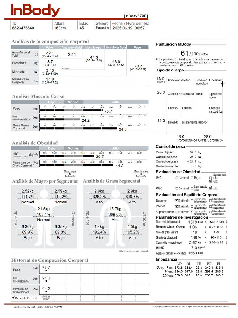 InBody Adriana | PDF