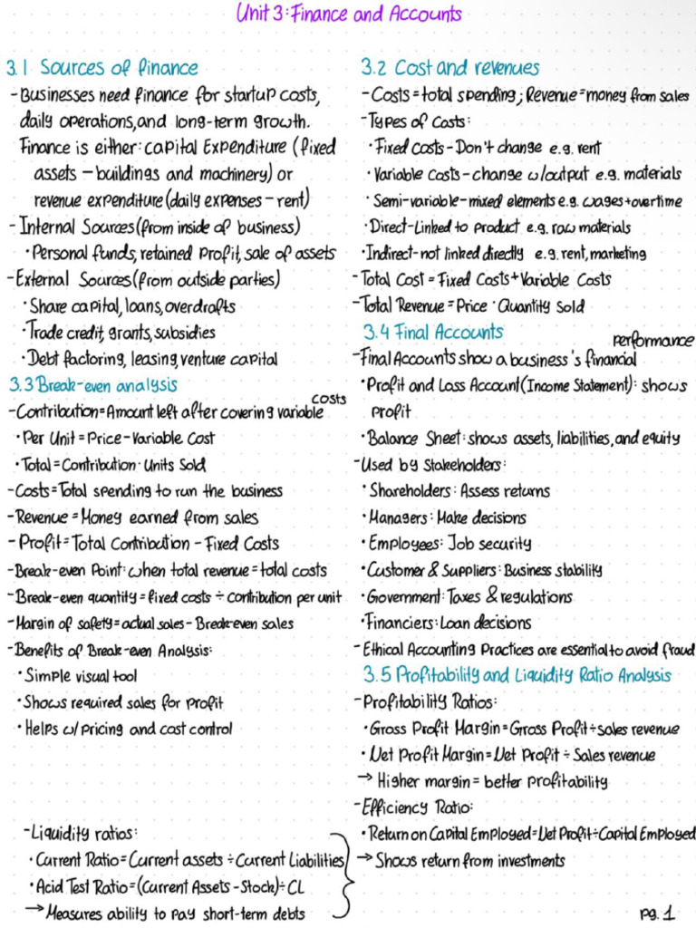 IB Business Unit 3 Cheat Sheet | PDF
