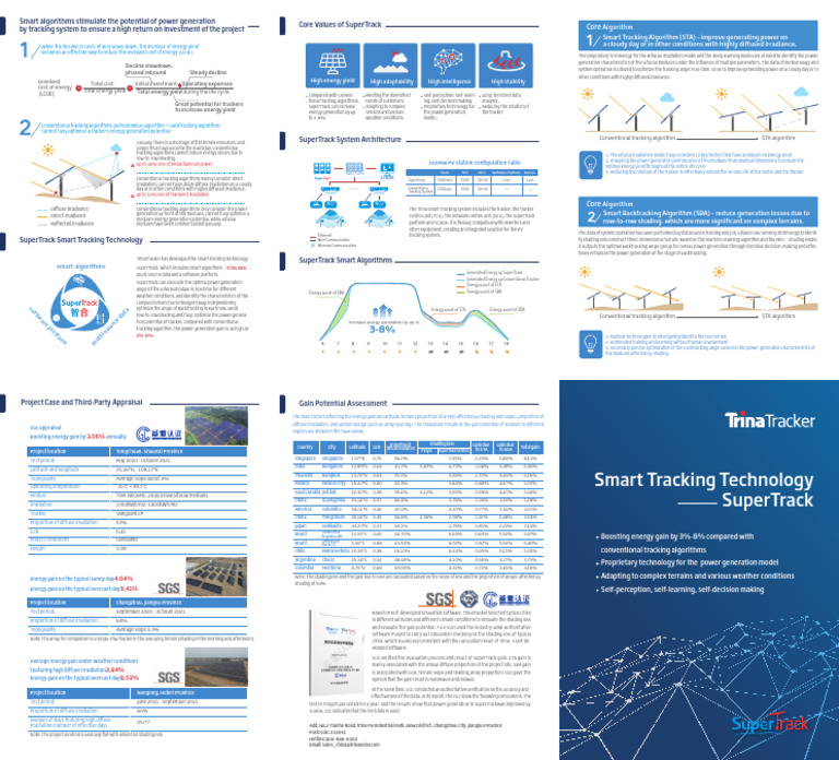 SuperTrack-Smart Tracking Technology Brochure en 2023 V3 | PDF