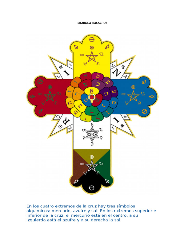 Simbolo Rosacruz | PDF