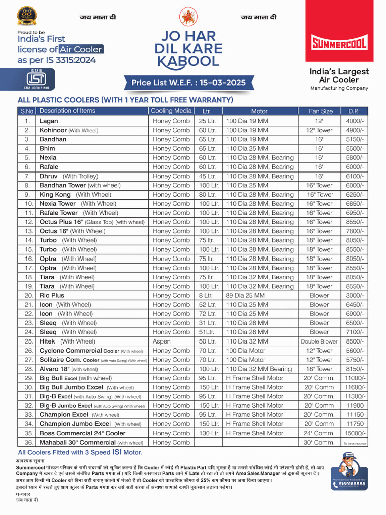SC Price List 15-3-2025 | PDF