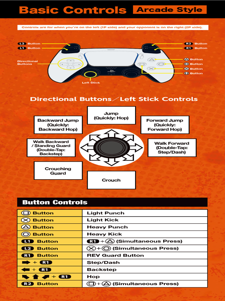 Howto SP Eng Basic Controls Arcade | PDF