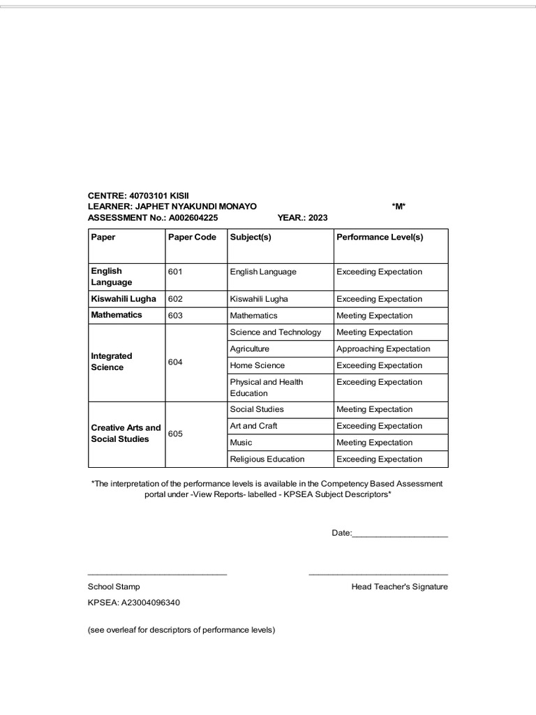 Kpsea 2023 A002604225 | PDF