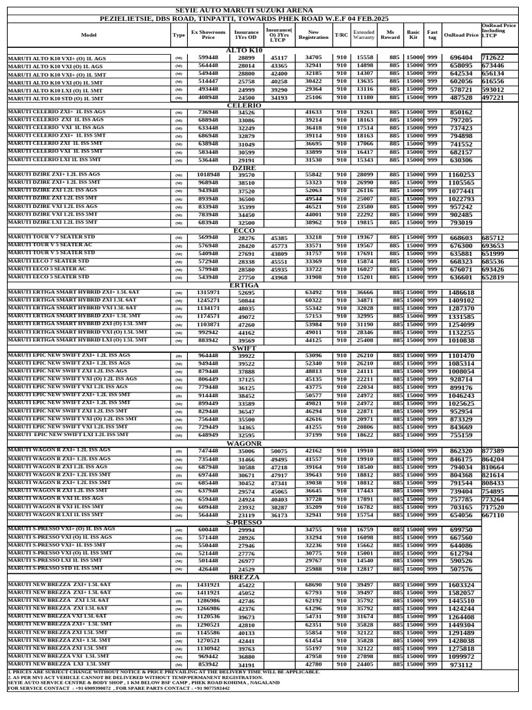Maruti Suzuki Price List 2025 PDF | PDF | Car Manufacturers | Motor ...