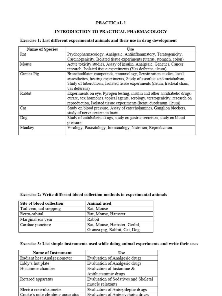 Practical 1 Introduction To Pharmacology Practical - 1 | PDF | Animal ...