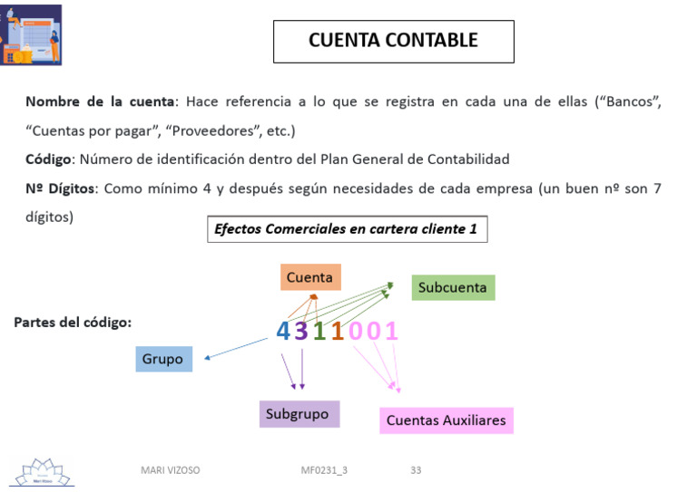Estructura de Cuentas Contables | PDF