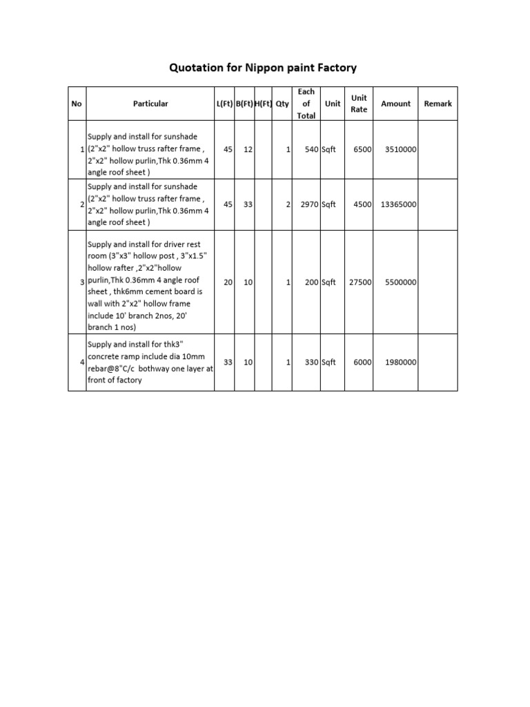 Nippon Paint Quotation Summary | PDF
