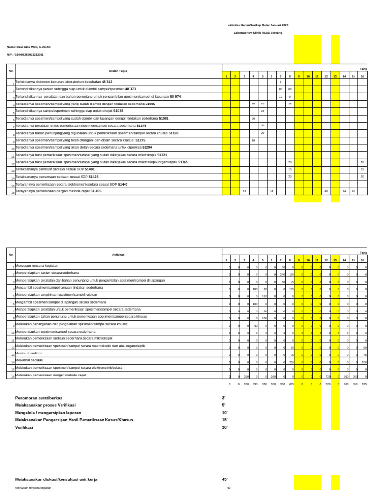 Sasikap Dewi 2025 | PDF