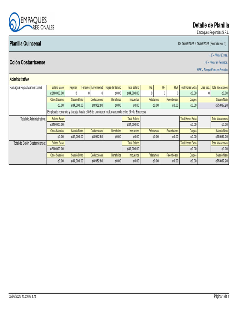 Planilla Quincenal de Salarios 2025 | PDF