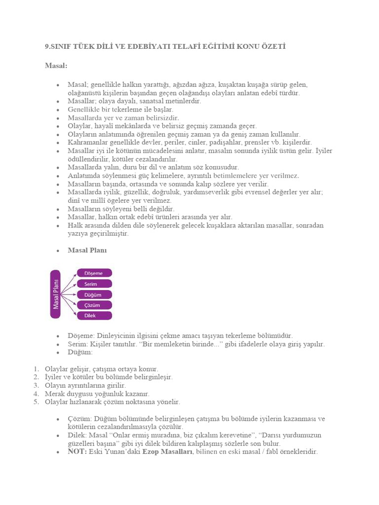 9 Turk Dyly Ve Edebyyati | PDF