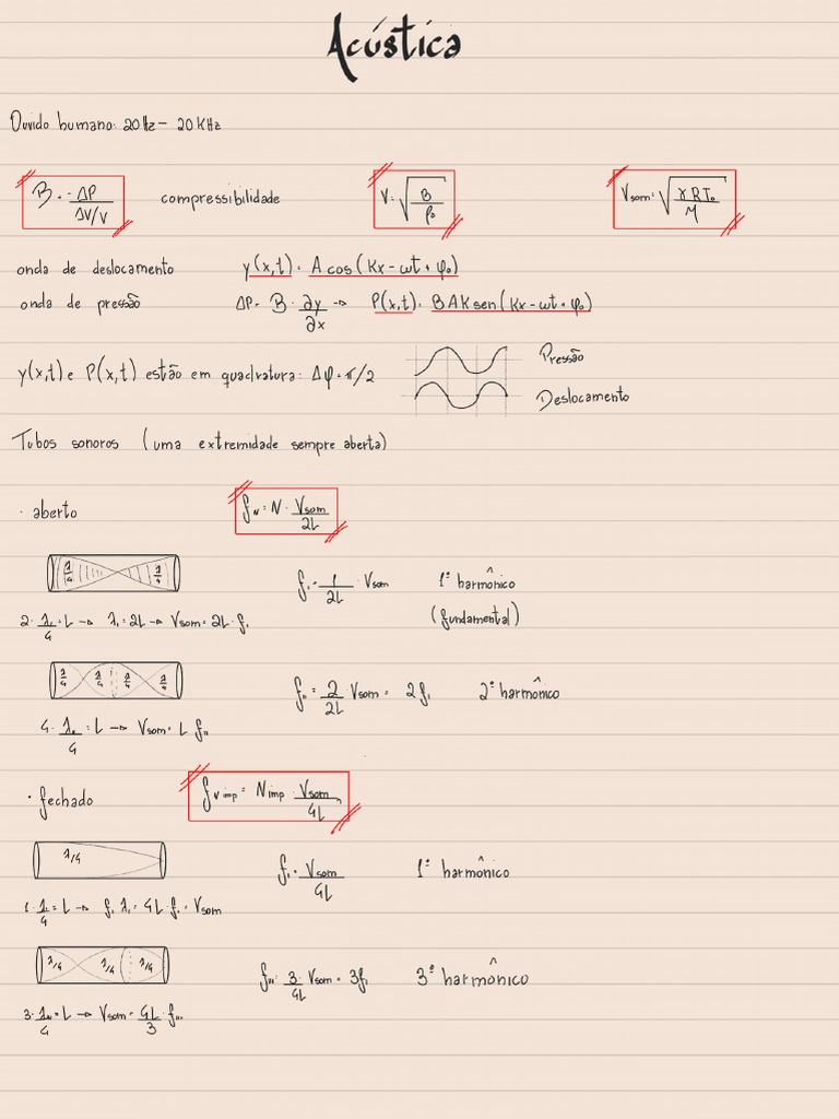 Acústica - 240805 - 182146 | PDF