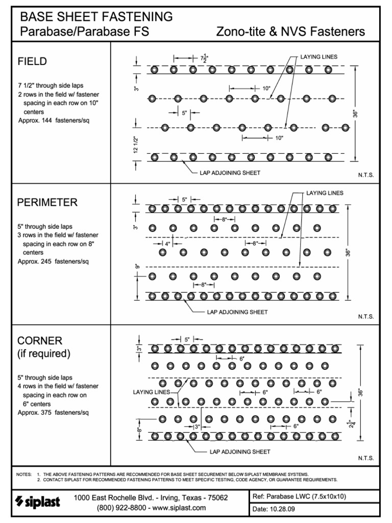 Parabase Fastening Guidelines | PDF