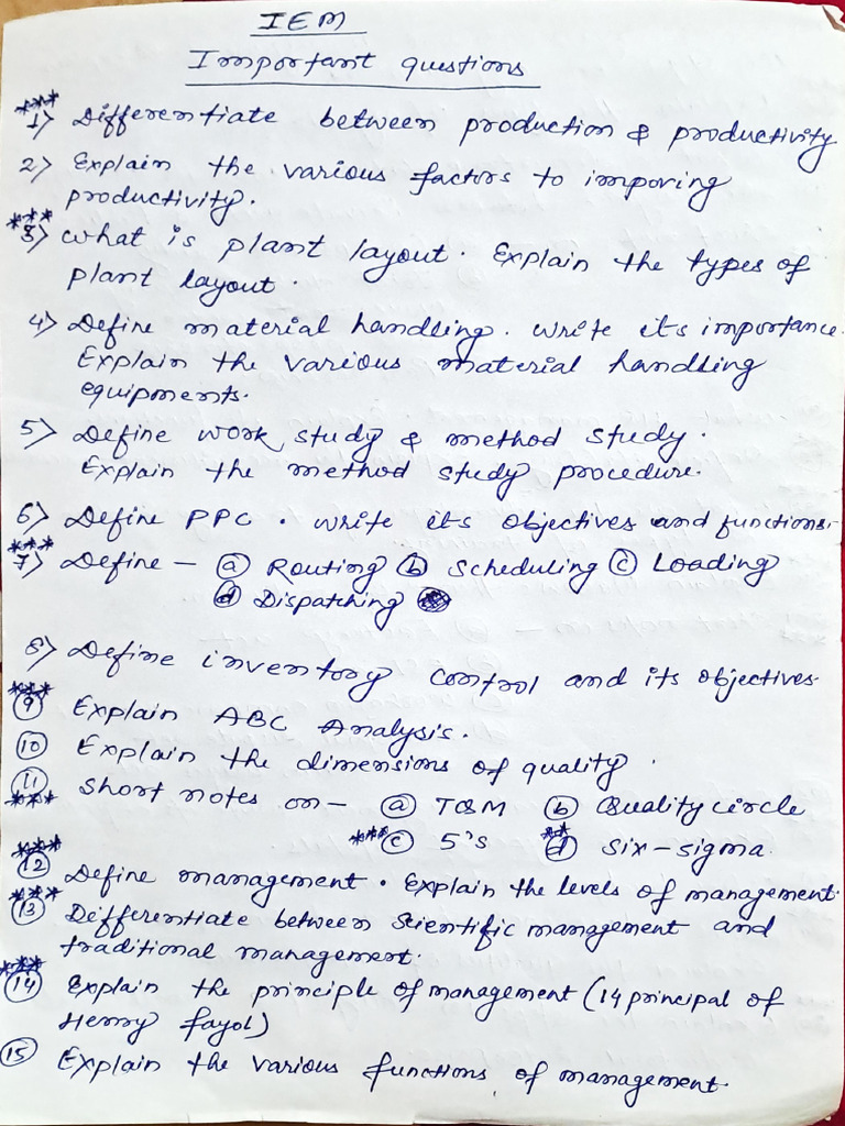 IEM Important Questions | PDF