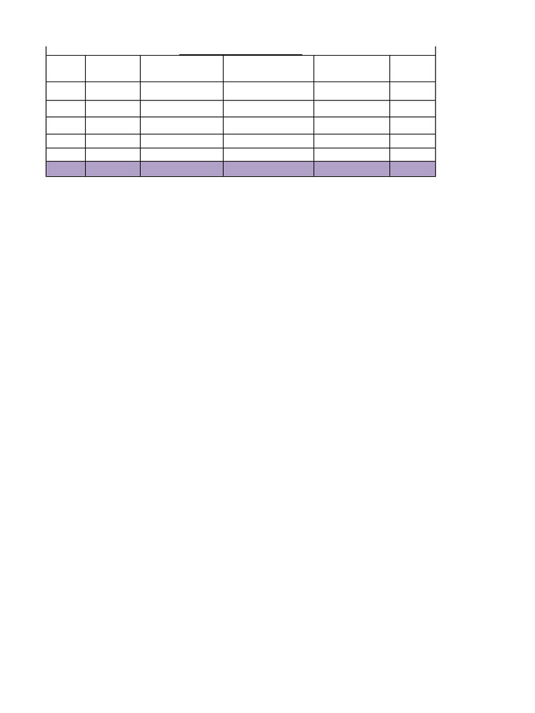 ER 1st Week Oct | PDF