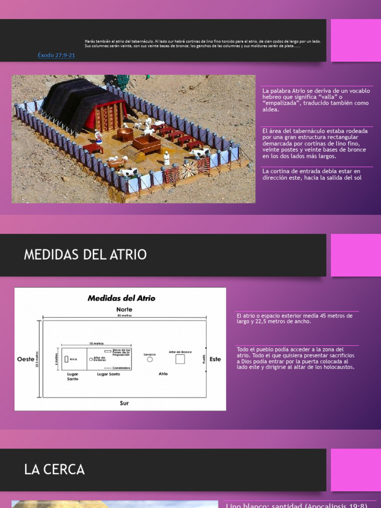 El Atrio del Tabernáculo: Medidas y Significado | PDF | Tabernáculo ...