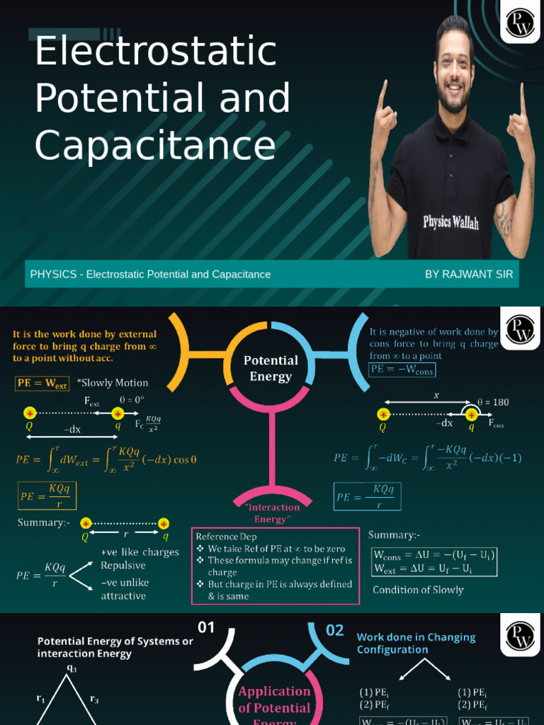 Electrostatic Potential & Capacitance Mind Map | PDF