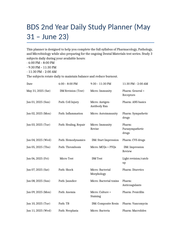 BDS Study Planner May31 June23 | PDF | Immune System | Medical Specialties