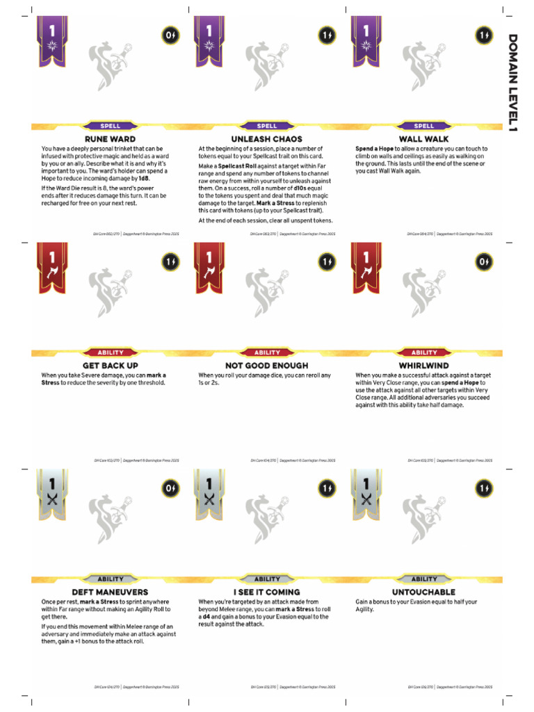 Daggerheart Domain Levels Overview | PDF