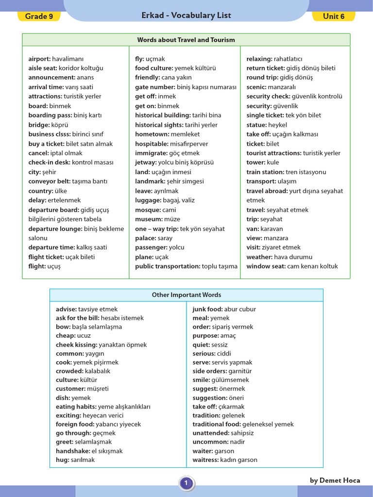 9.6 Vocabulary List | PDF