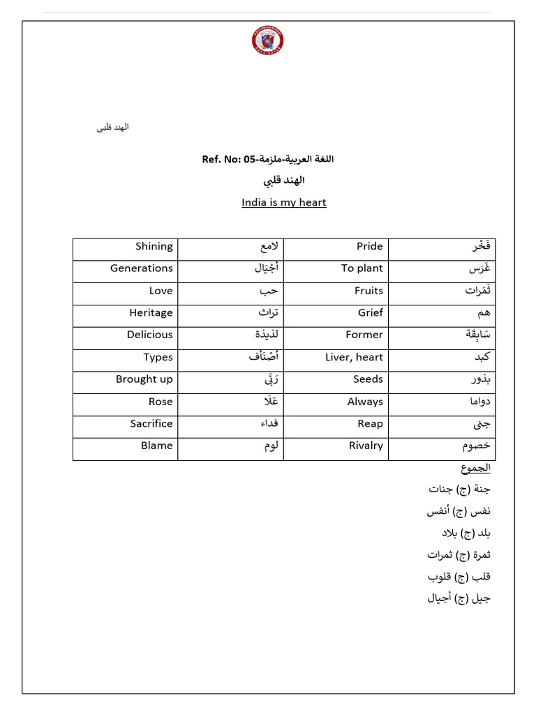 Abu Hamour Branch, Doha - Qatar: M.E.S Indian School (Mesis) | PDF