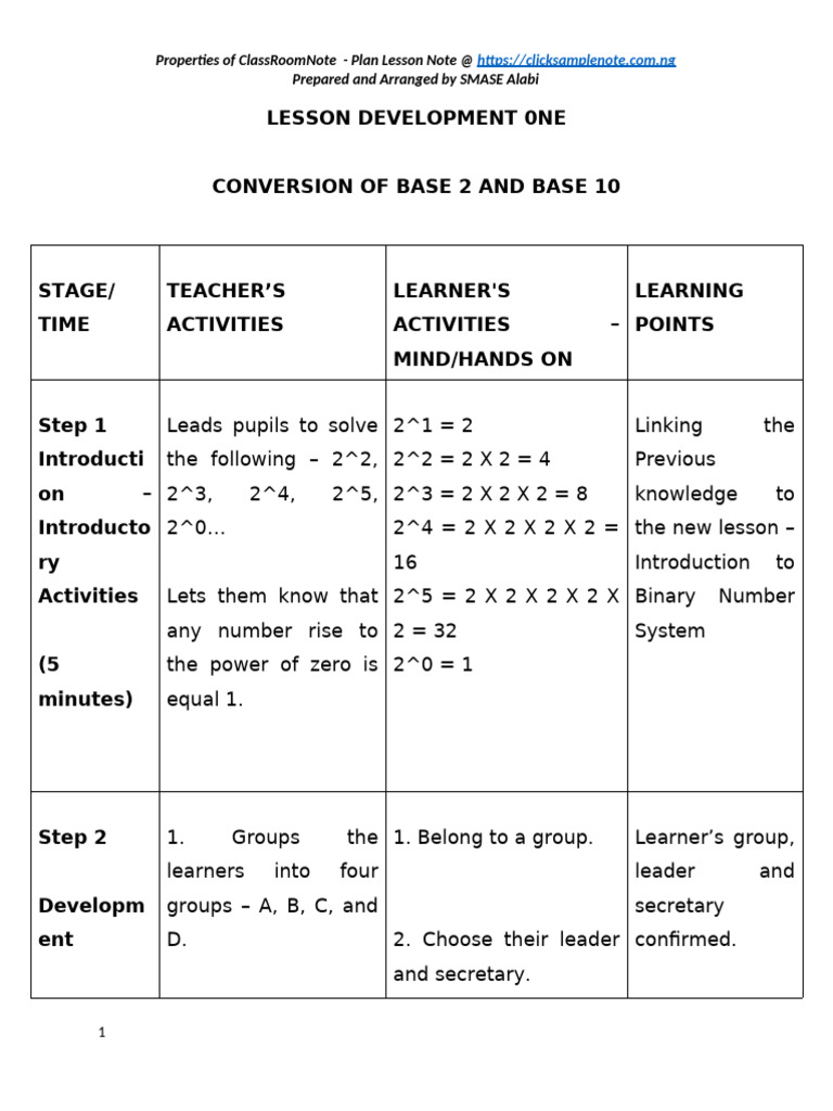 Conversion of Base 2 To Base 10 1 1 | PDF | Human Communication | Learning