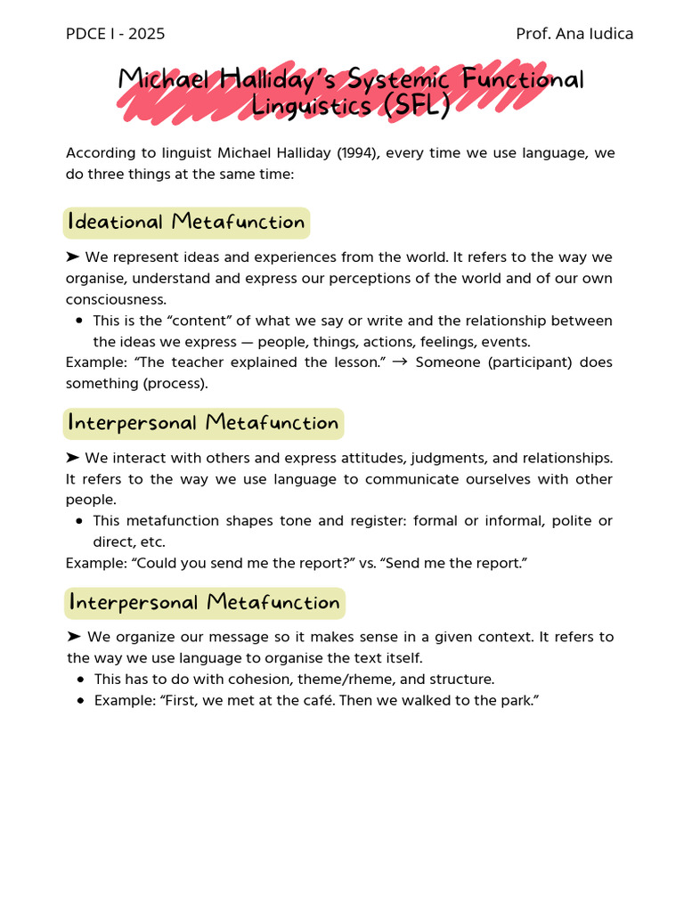 Halliday's Metafunctions in SFL | PDF | Cognitive Science | Linguistics
