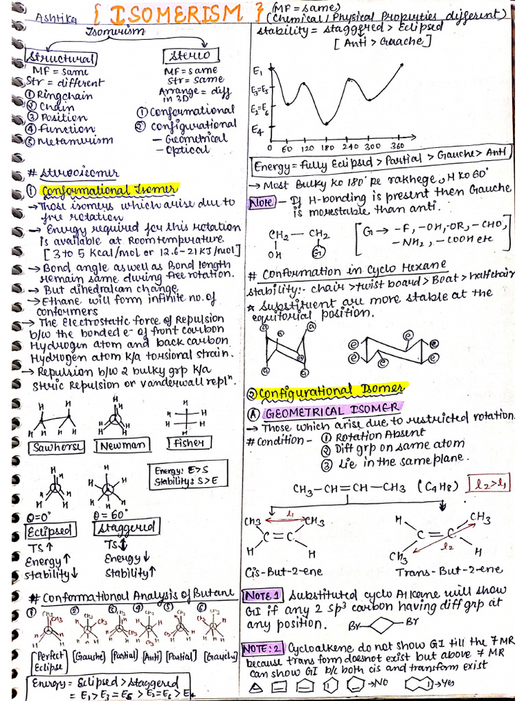 Isomerism Short Notes Ashtika | PDF
