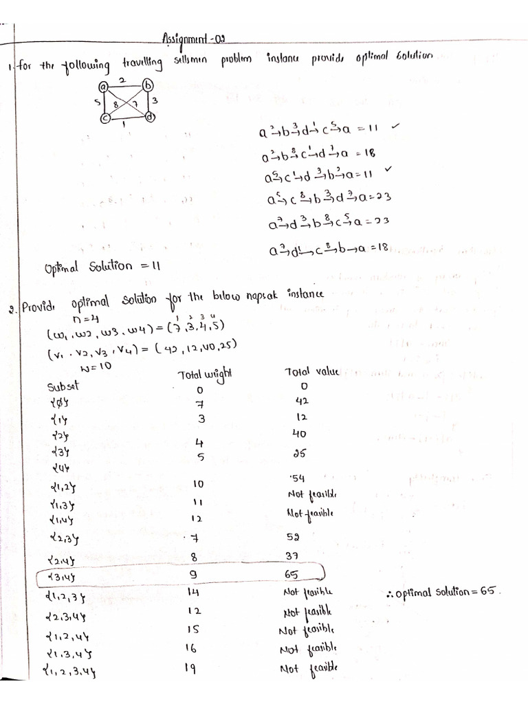 ADA Important Questions | PDF