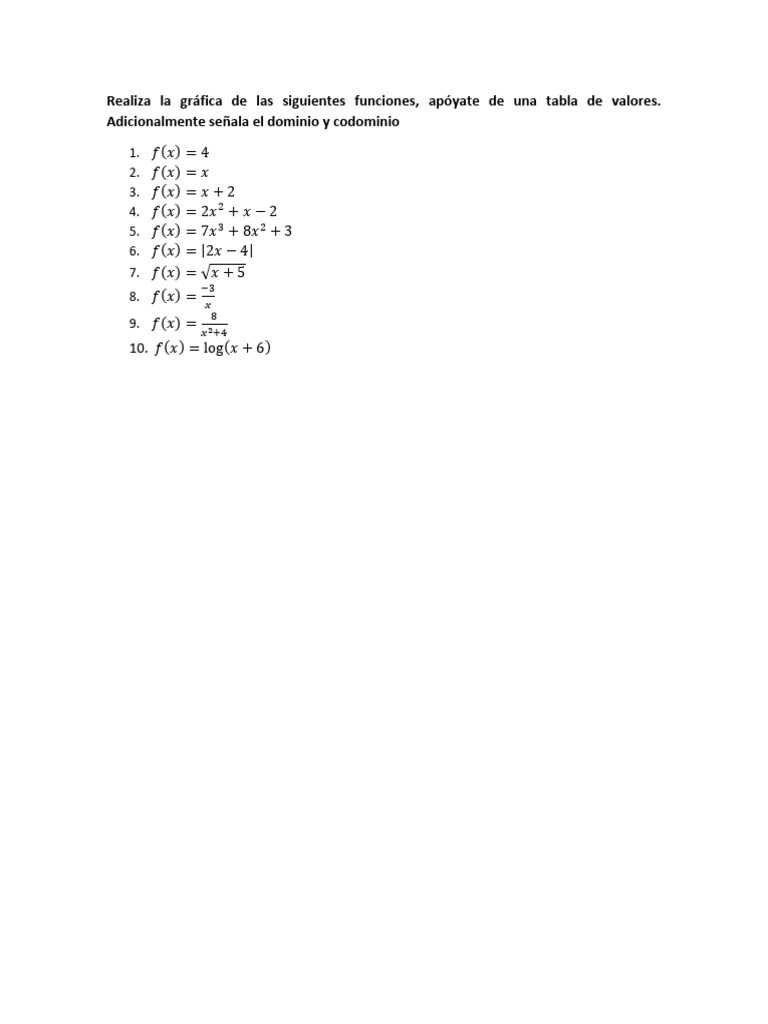 Listado de Funciones | PDF