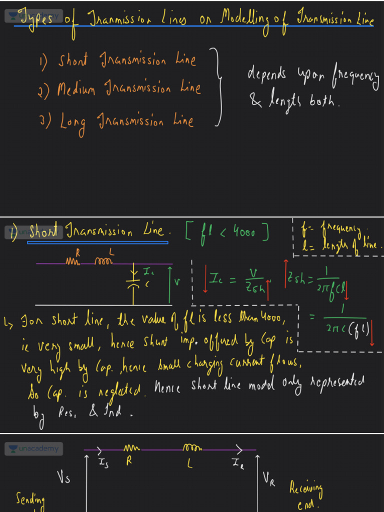 Power System 2 Revision Gate 2025 | PDF
