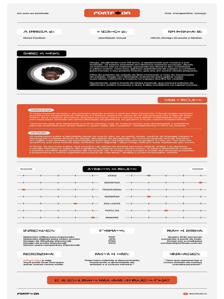 Noize Festival | PDF