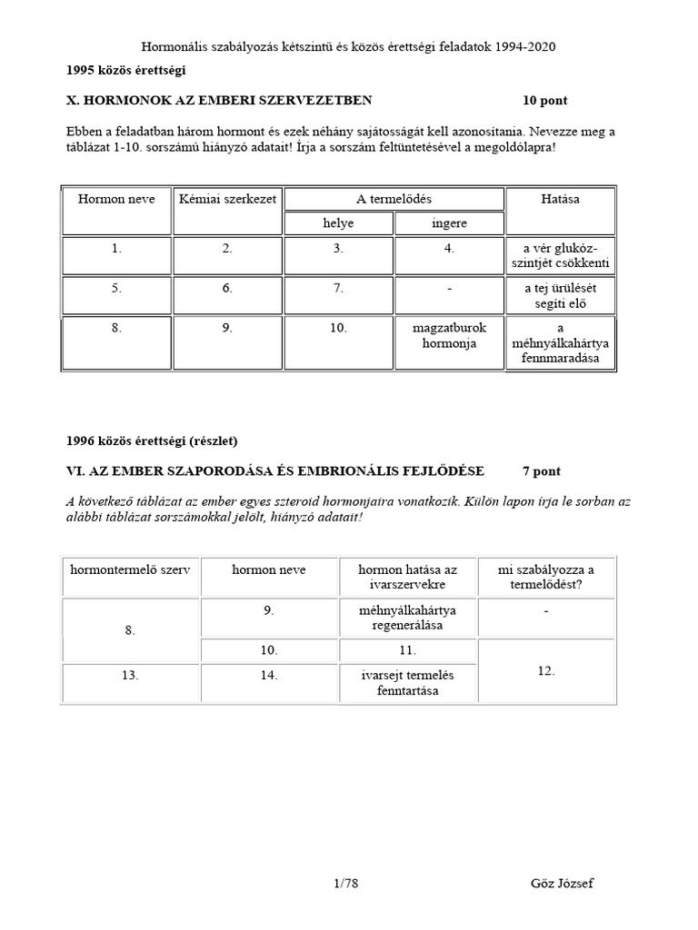 Hormonok Ketszintu Es Kozos Erettsegi Feladatok 1994 2020 | PDF