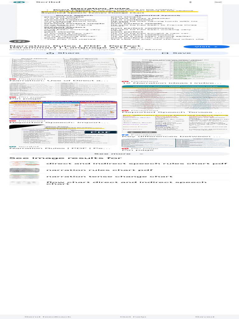 Direct Indirect Tense Chart - Google Search | PDF