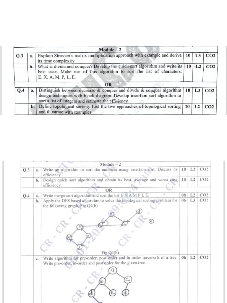Ada Module2 | PDF